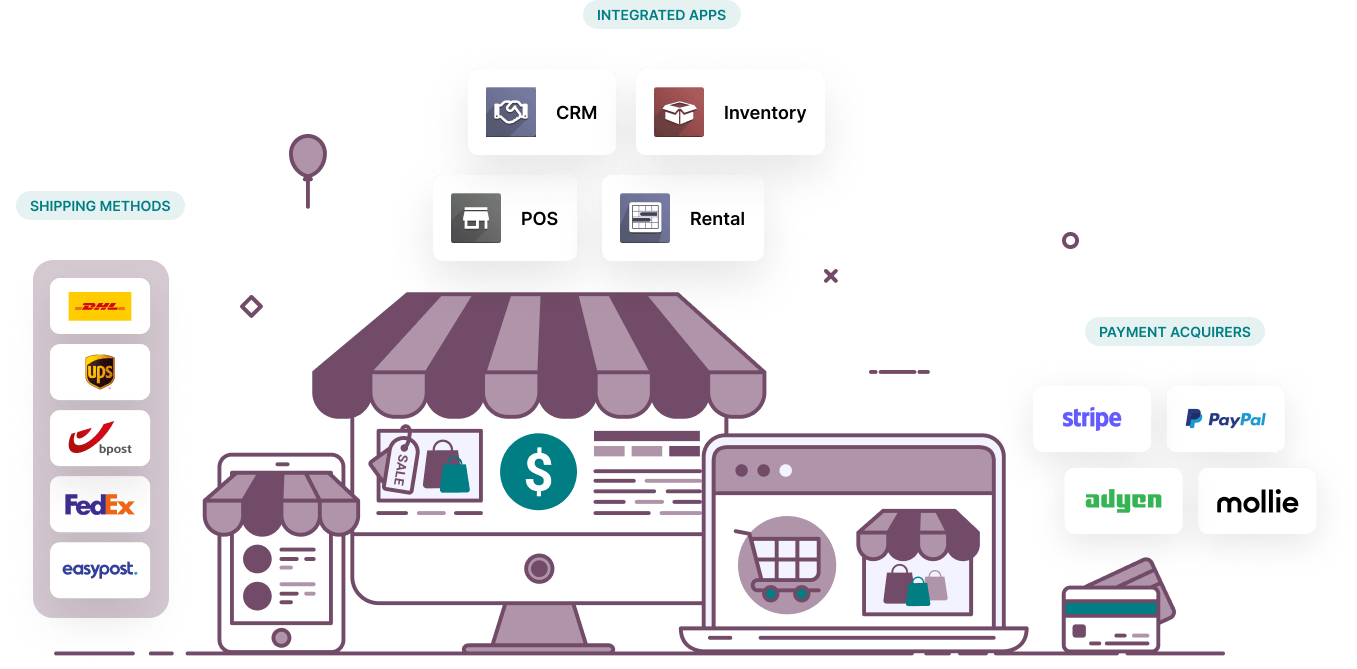 Odoo – All In One ERP – Lumiere Systems