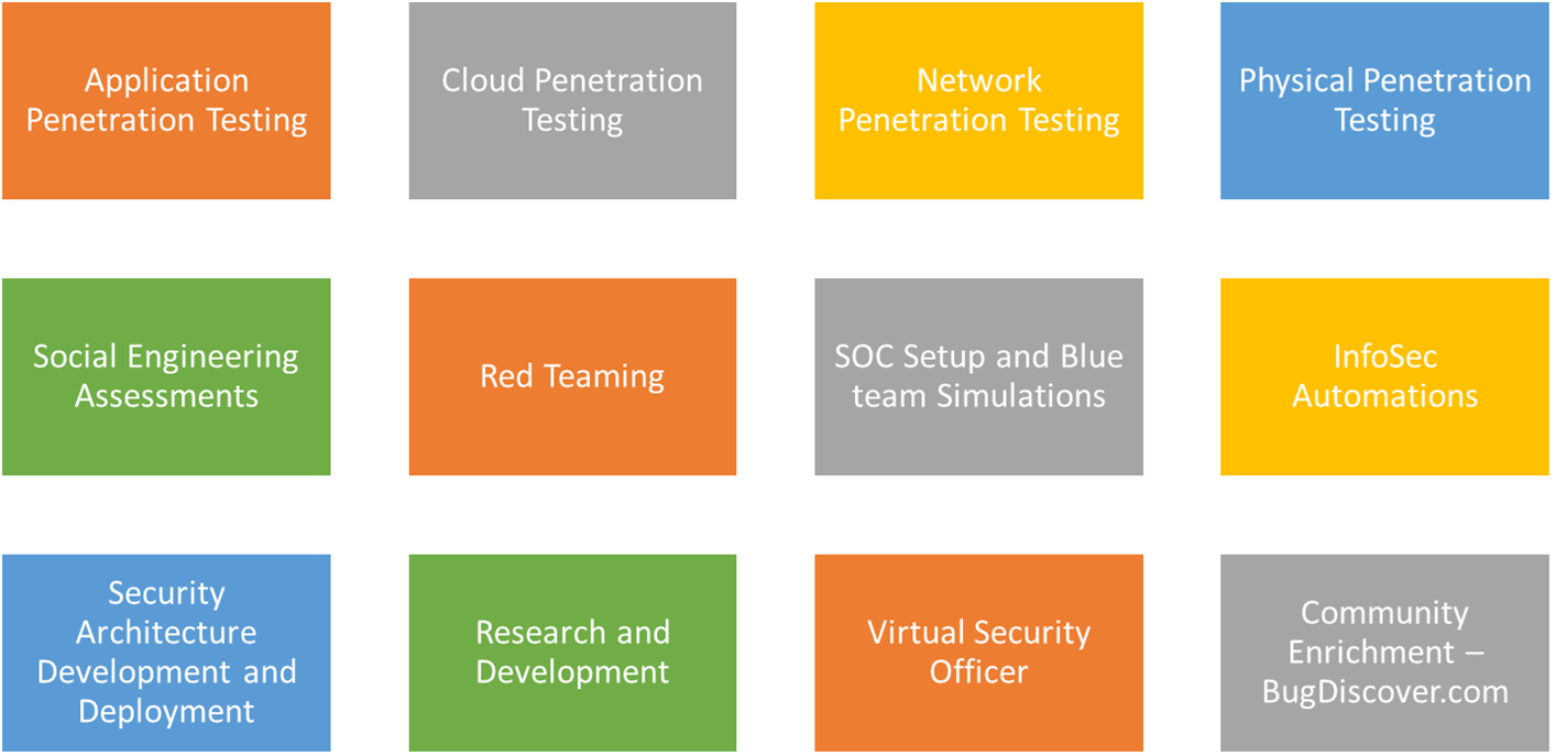 Security Services – Lumiere Systems